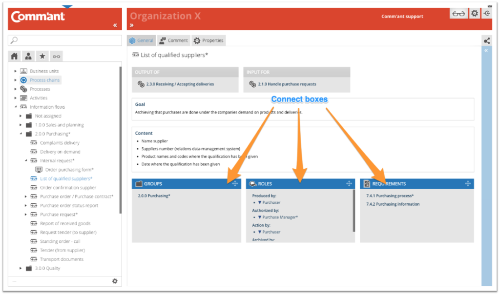 Connect boxes » help @ comm'ant