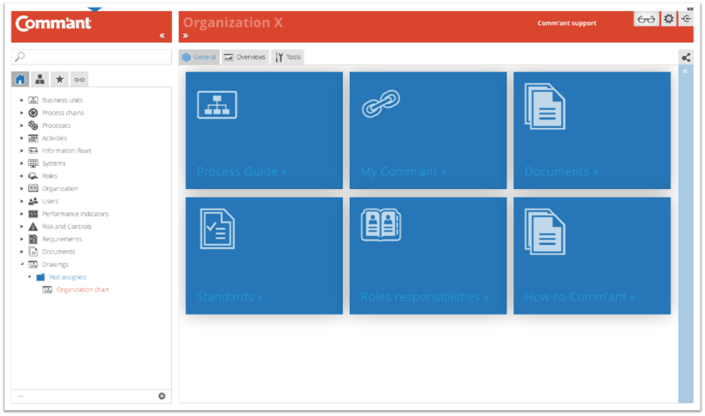 Set up the system: the first steps » help @ comm'ant