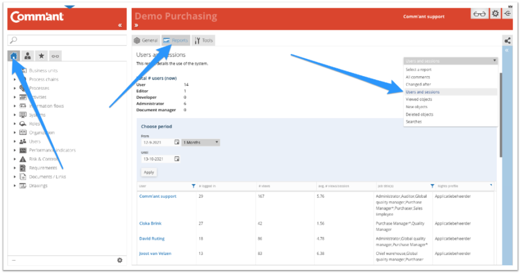 Users and sessions » help @ comm'ant