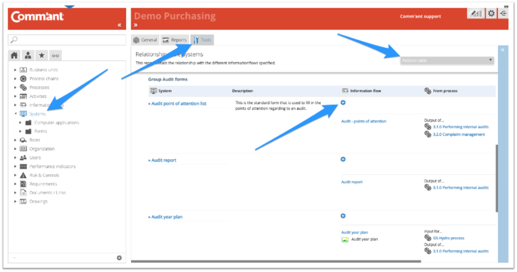 Relation table (tool) » help @ comm'ant