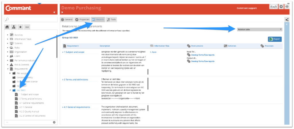 Relation table (report) » help @ comm'ant