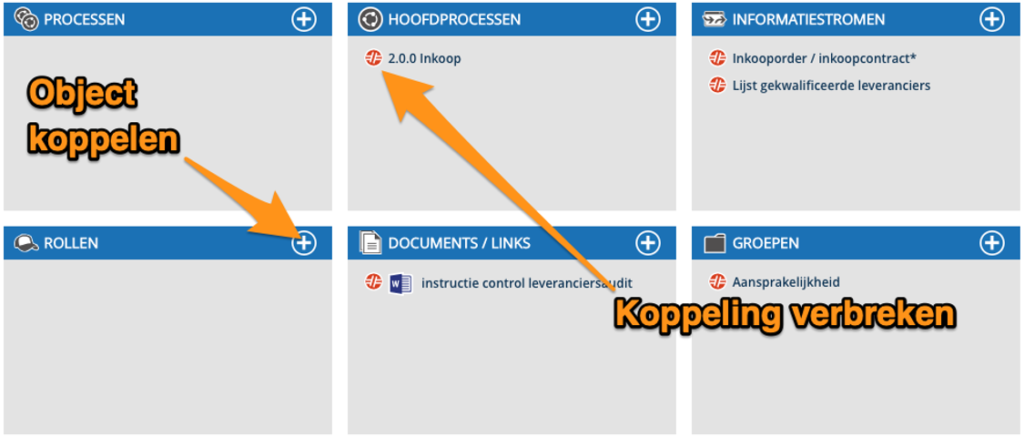 Risico’s & Beheersmaatregelen vastleggen » help @ comm'ant